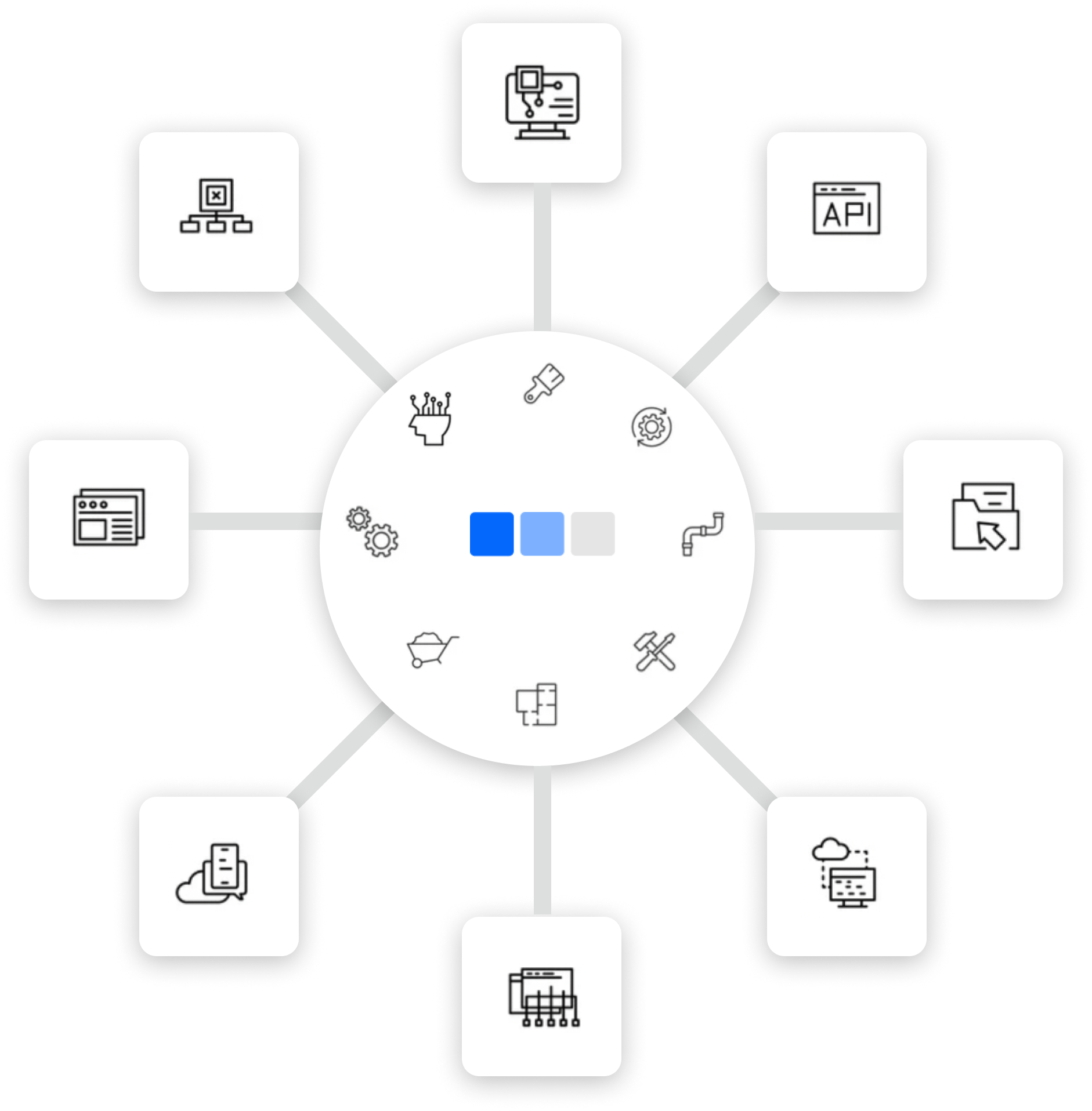 Cube Analytics Automation Platform